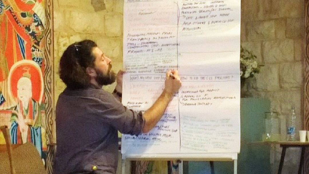 HWH Training Facilitators – Healing the Wounds of History